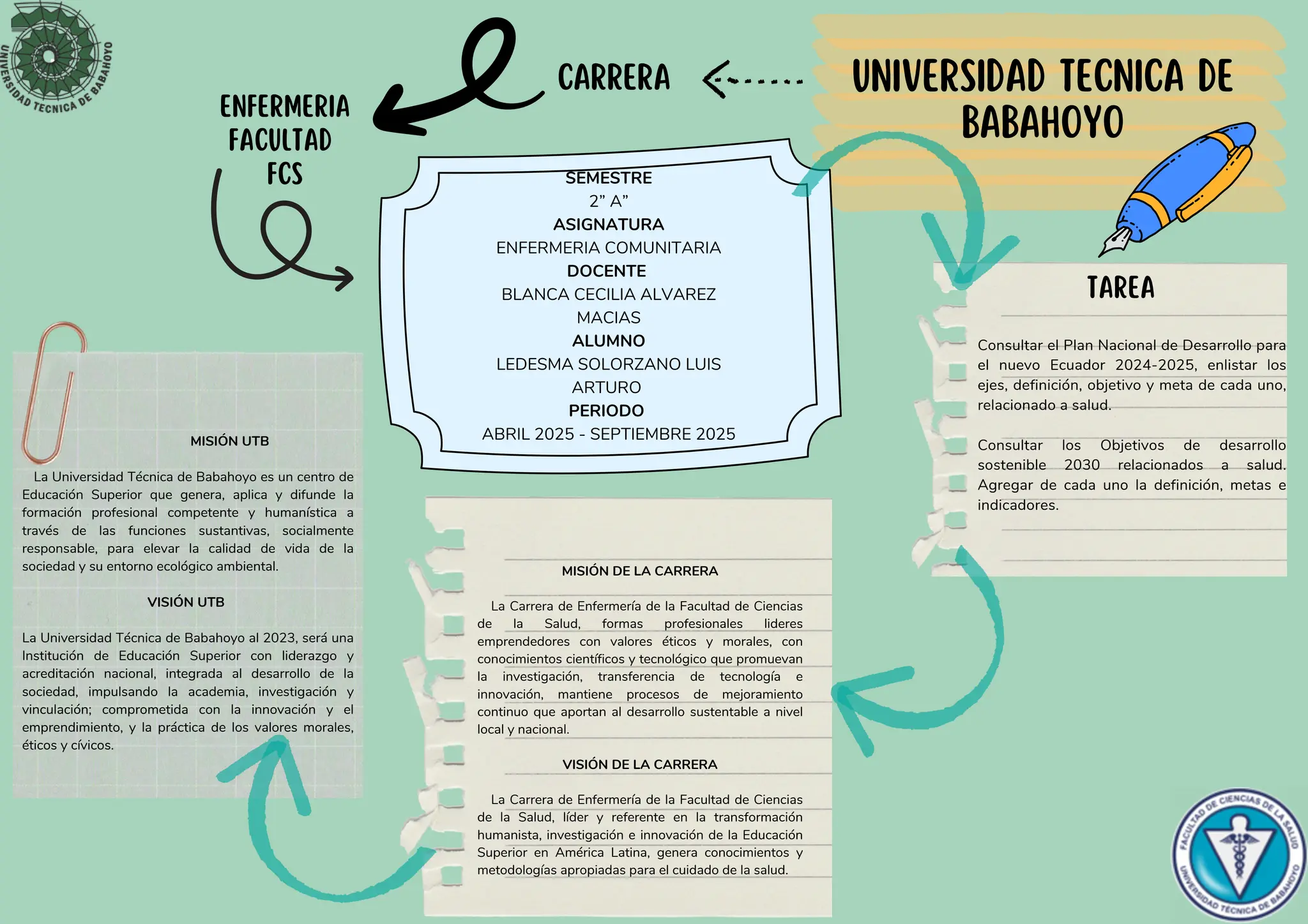 Plan de desarrollo y Objetivos 2024-2025.pdf