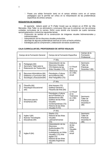 Plan de estudios artes | PDF