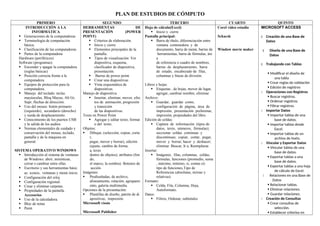 PLAN DE ESTUDIOS DE CÓMPUTACION E INF.docx