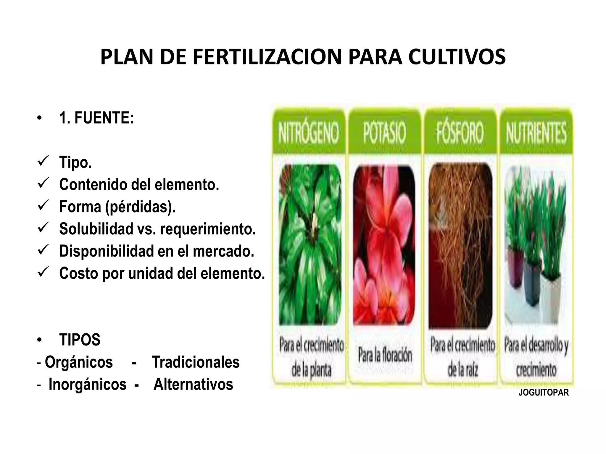 Plan de Fertilización para Cultivos AgrÍcolas | PPTX