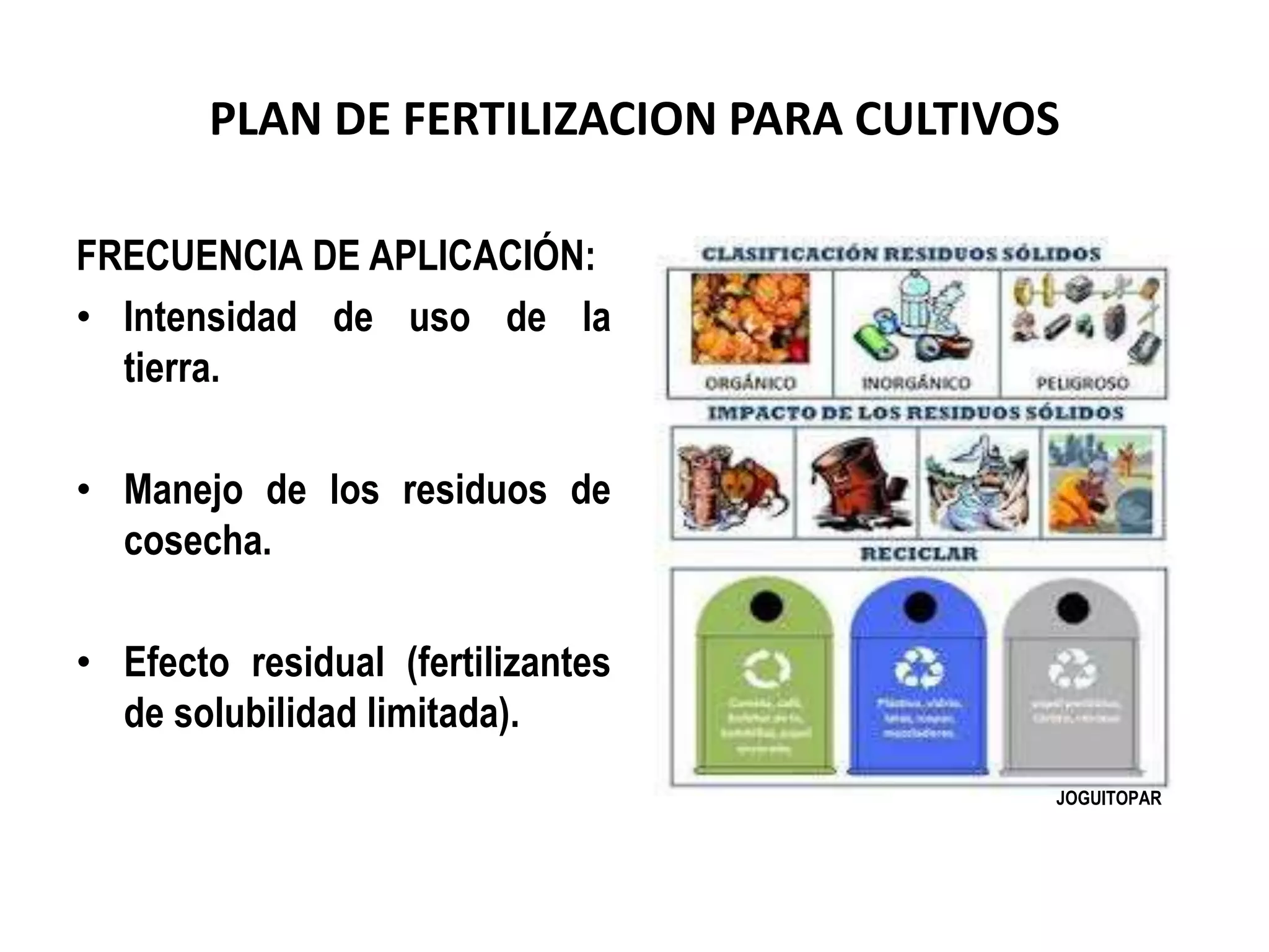 Plan de Fertilización para Cultivos AgrÍcolas | PPTX