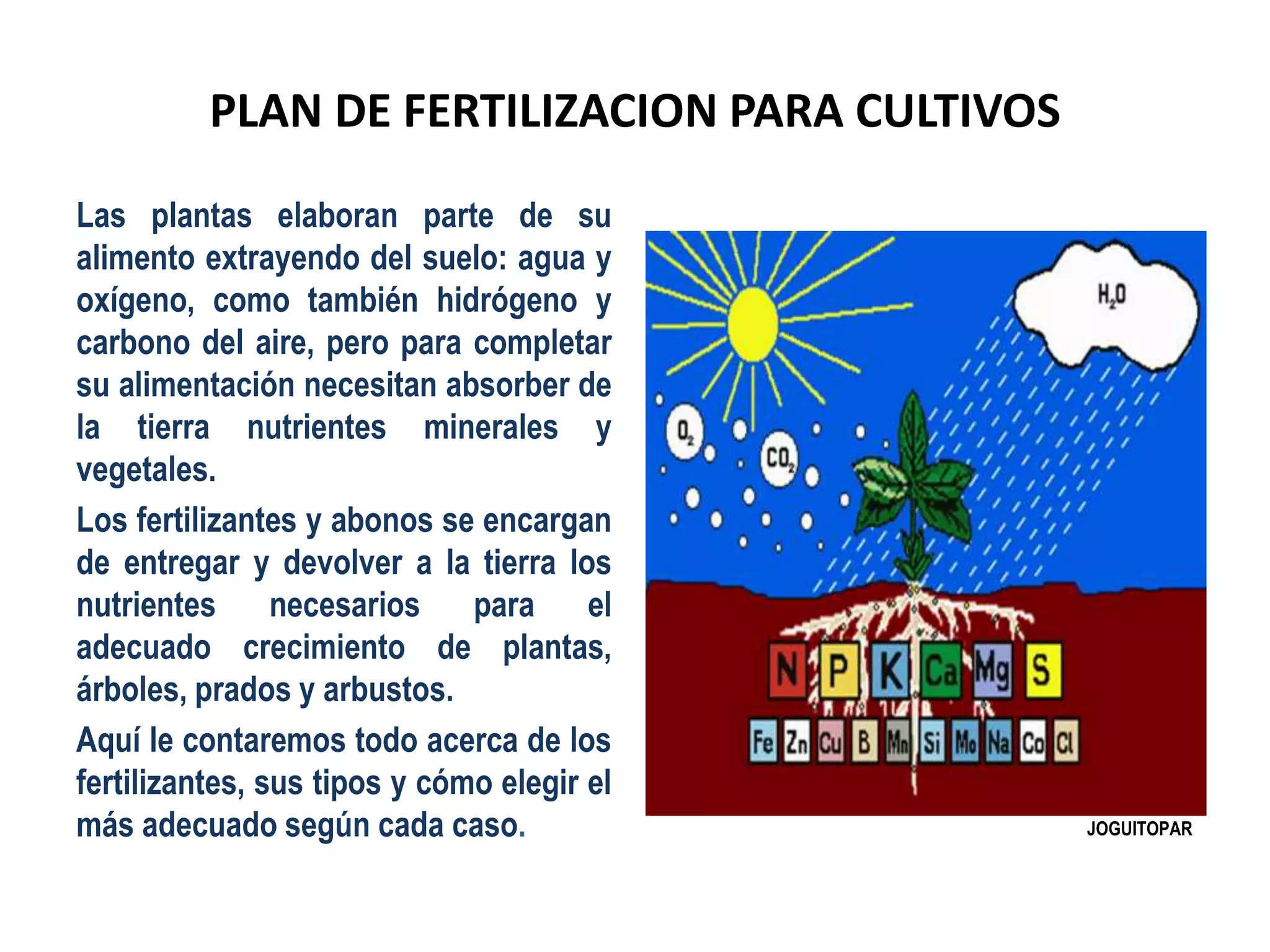 Plan de Fertilización para Cultivos AgrÍcolas | PPTX