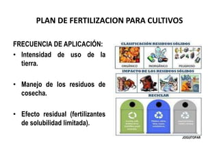 Plan de Fertilización para Cultivos AgrÍcolas | PPTX