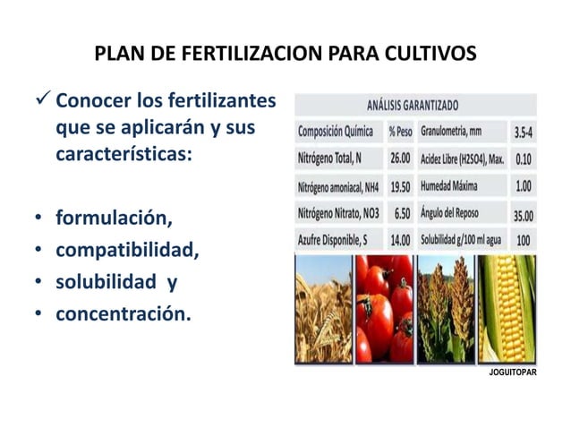 Plan De Fertilización Para Cultivos AgrÍcolas