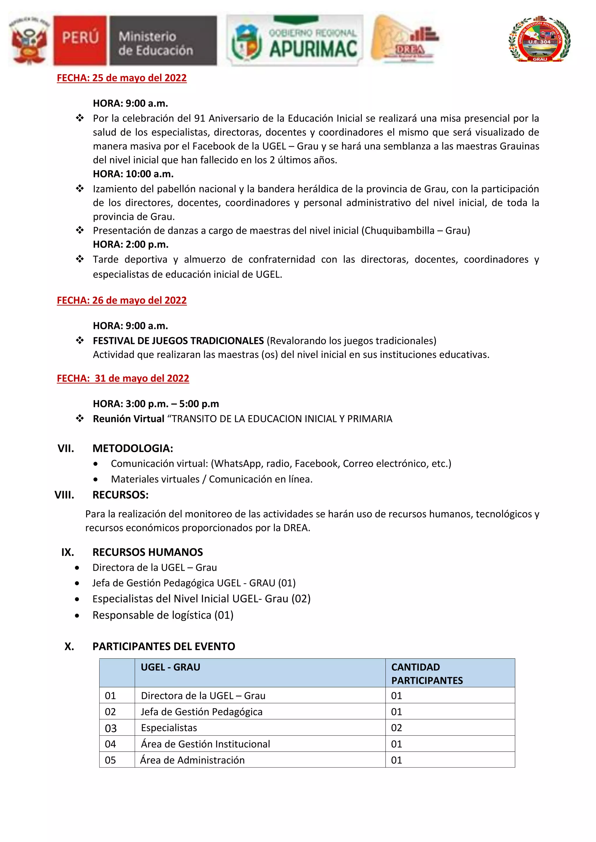 Plan de Festividades educaccion inicial ketty vera.pdf