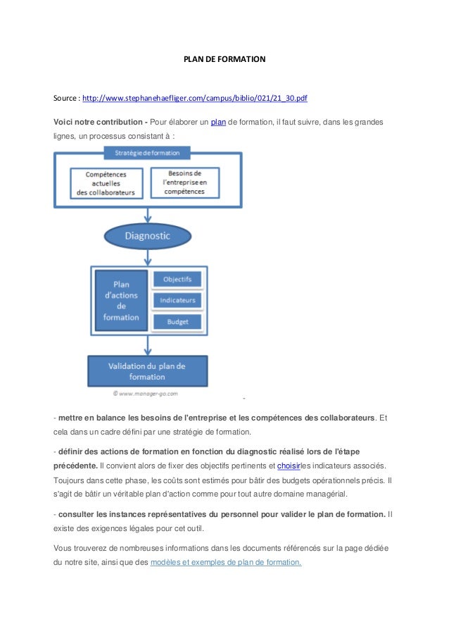 les 4 étapes du plan de formation