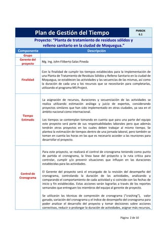 Plan de gestión del tiempo | PDF