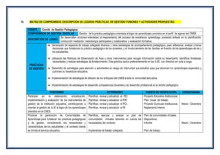 PLAN DE GESTIÓN PEDAGÓGICA PARA EDUCACIÓN | DOC