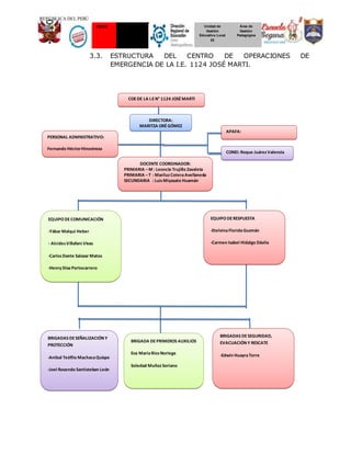 Plan de gestion de riesgos de desastres | DOCX