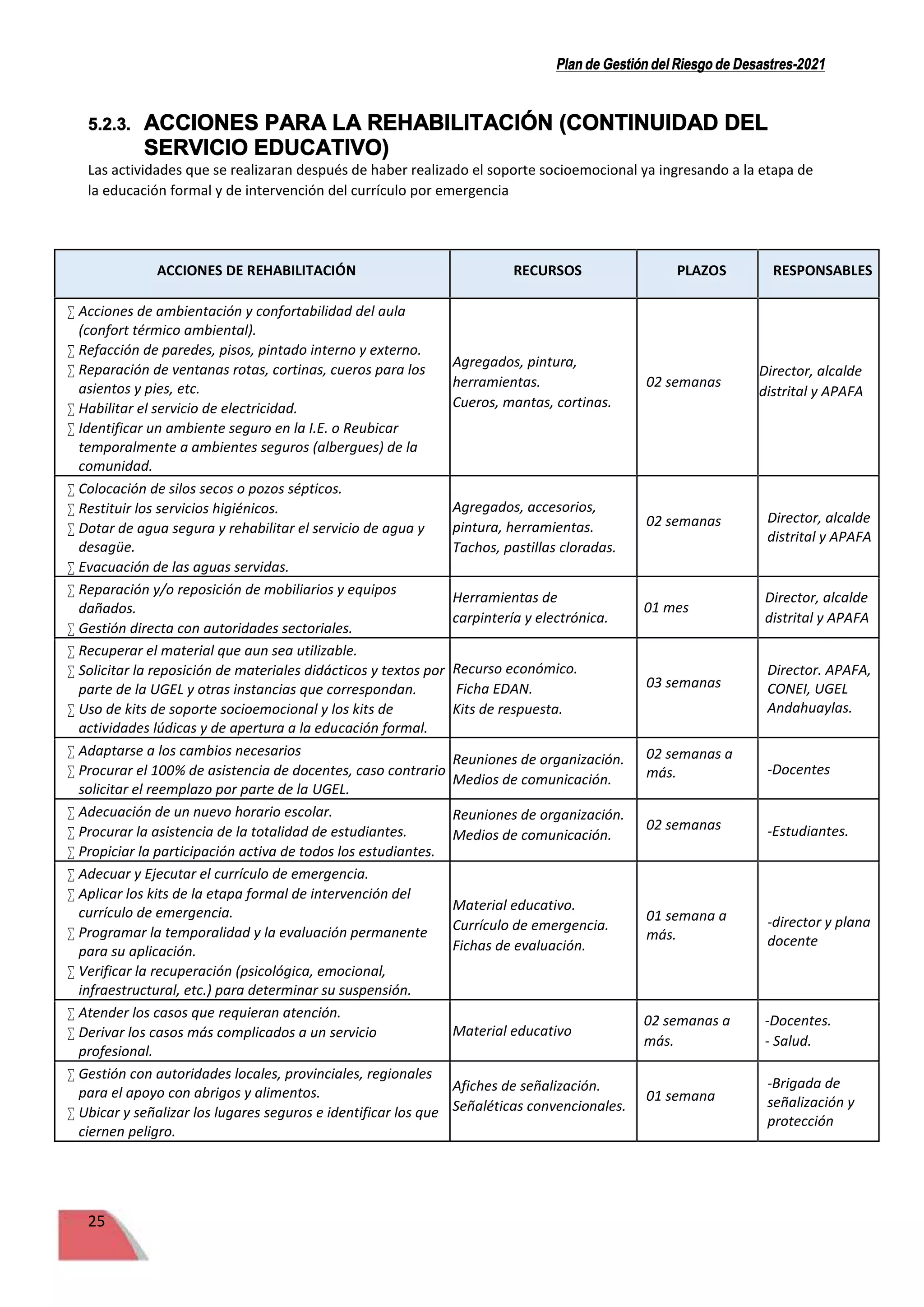 PLAN DE GESTION DE RIESGO VILCABAMBA - AMARILIS.pdf