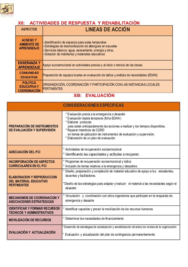 Ejemplo De Plan De Riesgo Escolar Ejemplo De Plan De Riesgo Escolar