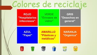 Plan de las cinco erres ecológicas | PDF