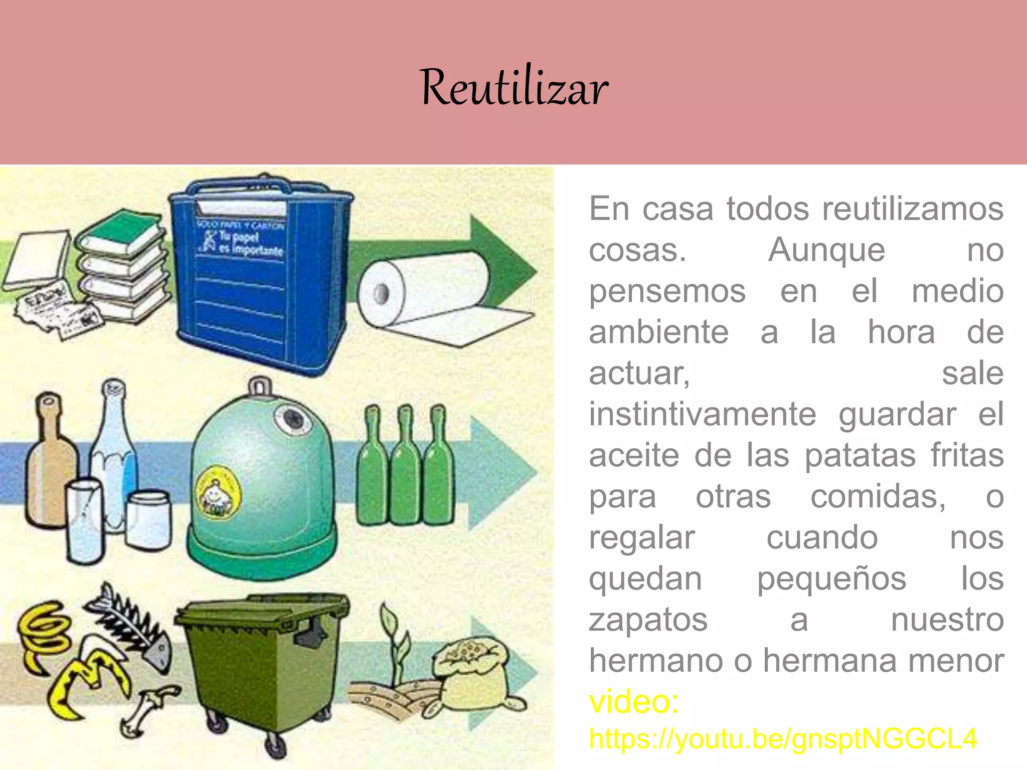 Plan de, las cinco erres ecológicas | PPT