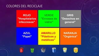 Plan de las cinco r ecológicas | PPTX