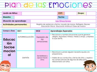 Plan de las Emociones Educacion Inicial.pptx.pdf