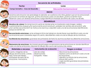 Plan de las Emociones Educacion Inicial.pptx.pdf