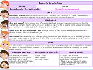 Plan de las Emociones Educacion Inicial.pptx.pdf
