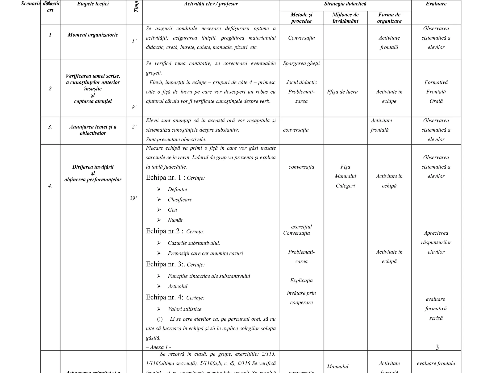 Plan de lect subst actualizare | DOC
