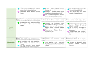Plan_de_lecturas_complementarias_2024_ciclo_inicial_y_básico.pdf