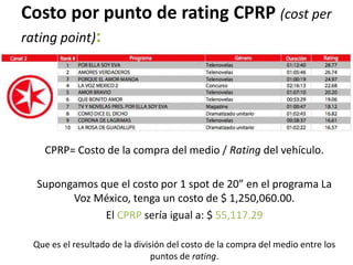 Planeación de Medios de la Comunicación Integrada al Marketing | PPTX