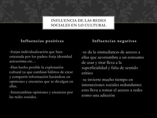 Influencia de las redes sociales en los cambio culturales, individuales ...