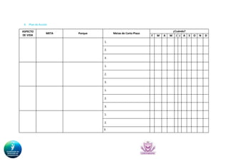 Plan de Metas Personales | DOCX