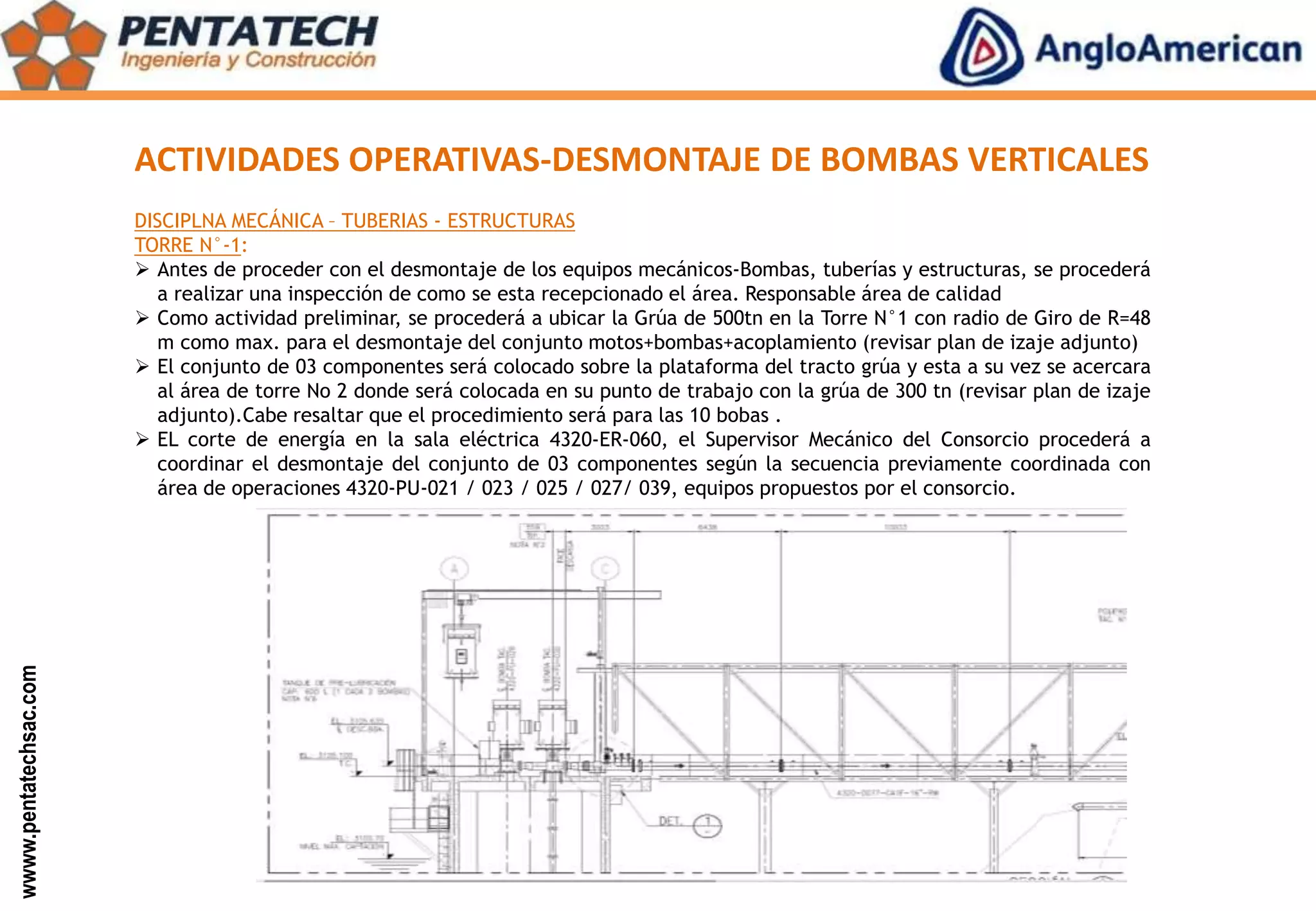 Plan de obra desmontaje y montaje de bombas.PPTX-13-10-2022.PPTX