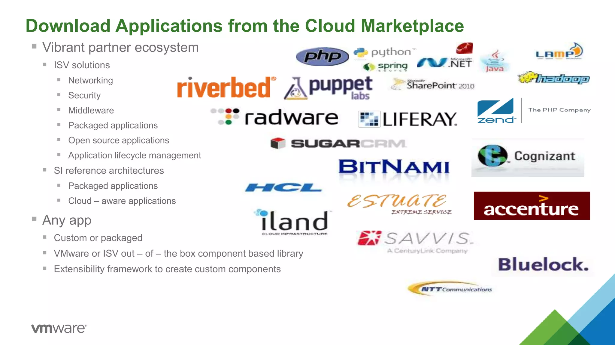 Plan, Deploy & Manage Modern Applications Leveraging vCloud Automation Center and Puppet ...