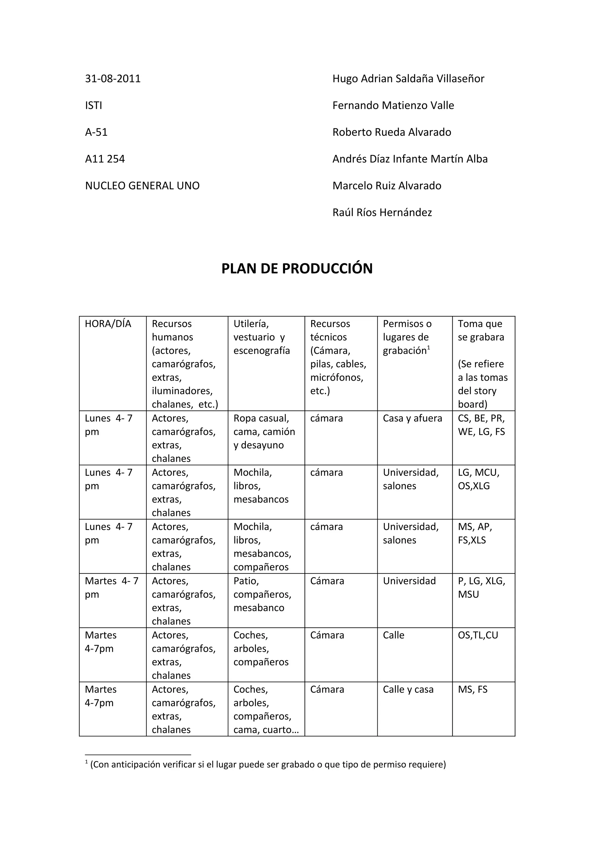 Plan de producción | PDF