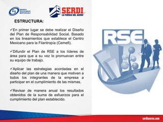 Plan de rse | PPTX