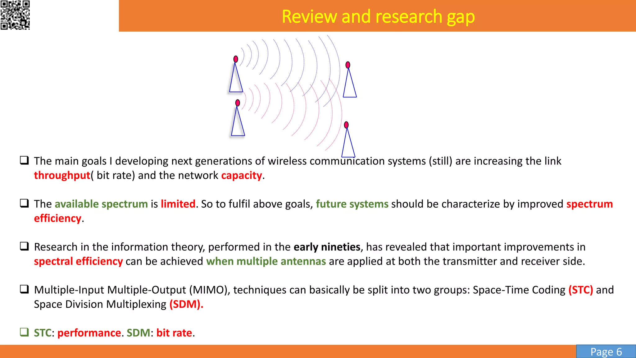 Plan_design and FPGA implement of MIMO OFDM SDM systems | PPT