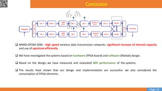 Plan_design and FPGA implement of MIMO OFDM SDM systems | PPT