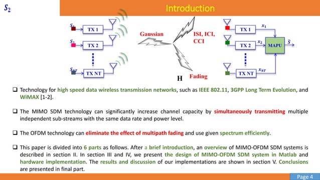 Plandesign And Fpga Implement Of Mimo Ofdm Sdm Systems Ppt