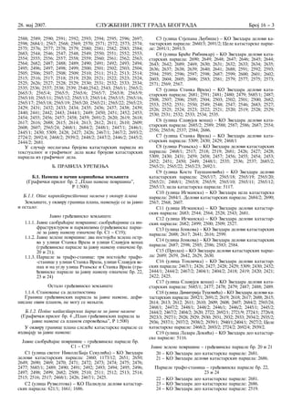 Plan detaljne regulacije | PDF