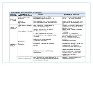 PLAN DE TOE-INSTITUCIONAL El Proyecto Educativo Ambiental Integrado ...