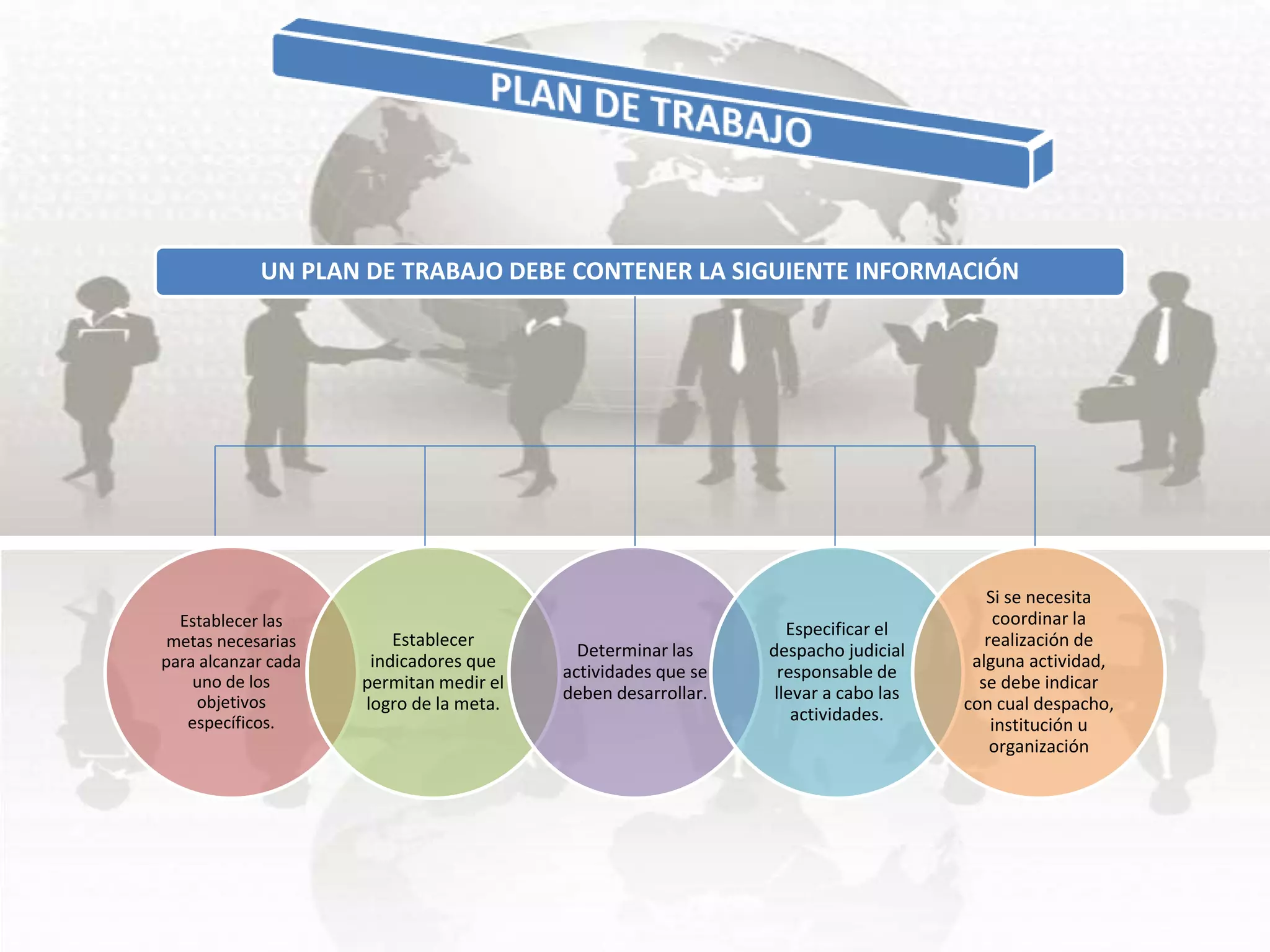 Plan de trabajo | PPTX