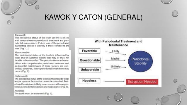 Plan de tratamiento y pronostico