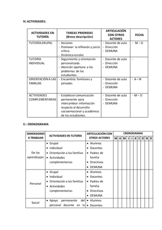 Plan de tutoria | DOCX