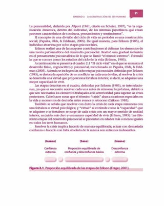 Plan de vida y carrera, manual de desarrollo humano | PDF