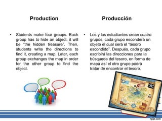 Asking and Giving directions planning | PPT