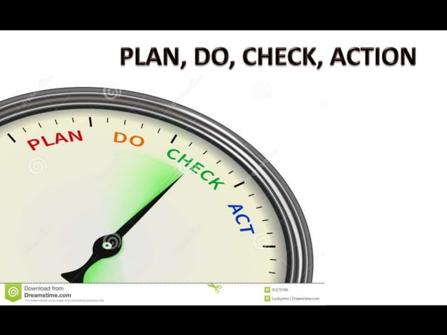Plan do check action | PPTX