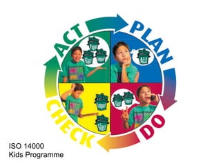 Plan do check_study_act | PPT