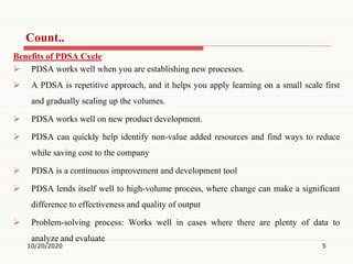 Plan, Do, Study, Act (PDSA) Cycle in Total Quality Management | PDF ...