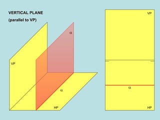 Plane | PDF