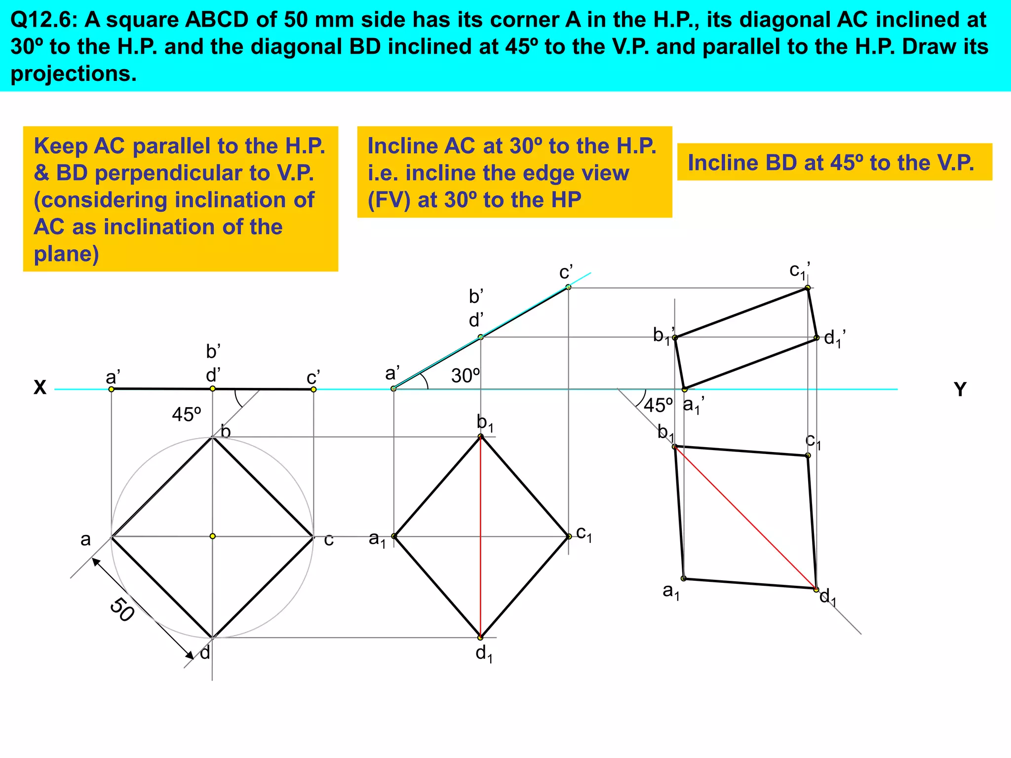 Projection of Plane-engineering drawing | PDF