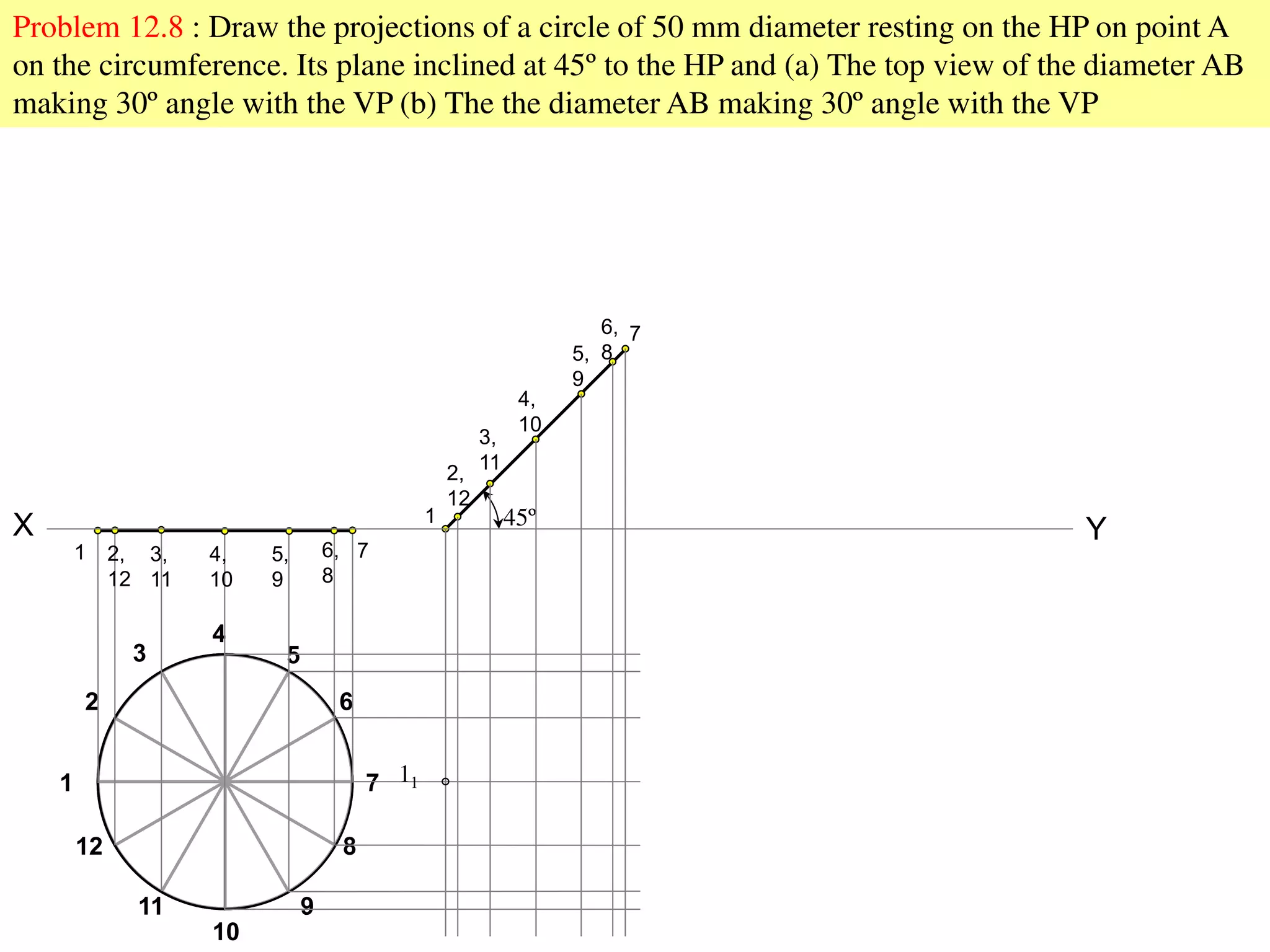 Projection of Plane-engineering drawing | PDF