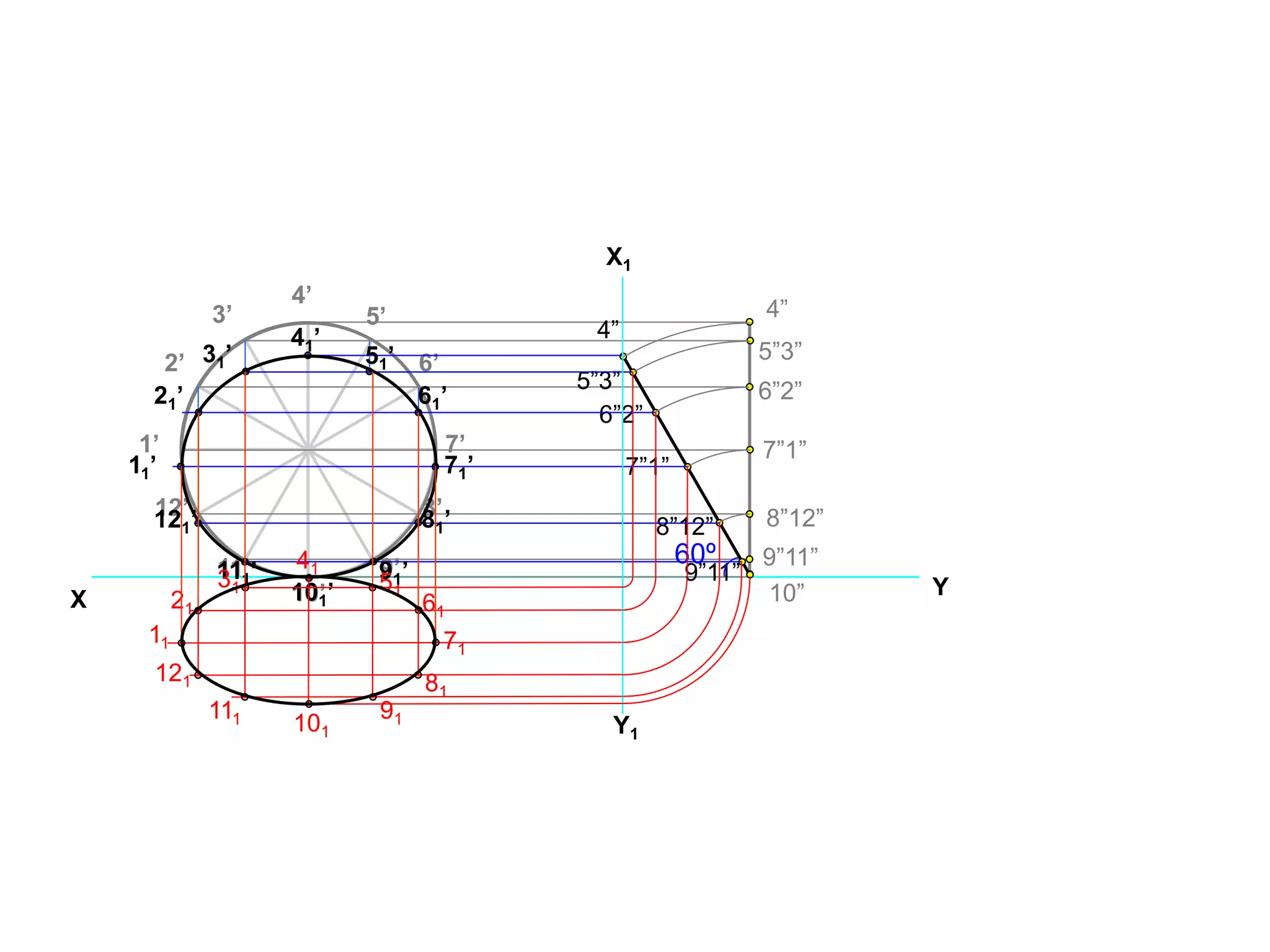 Projection of Plane-engineering drawing | PDF