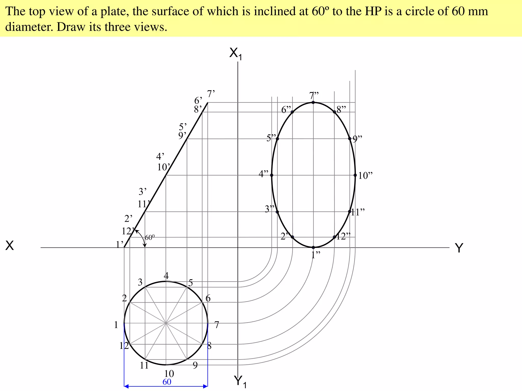 Projection of Plane-engineering drawing | PDF