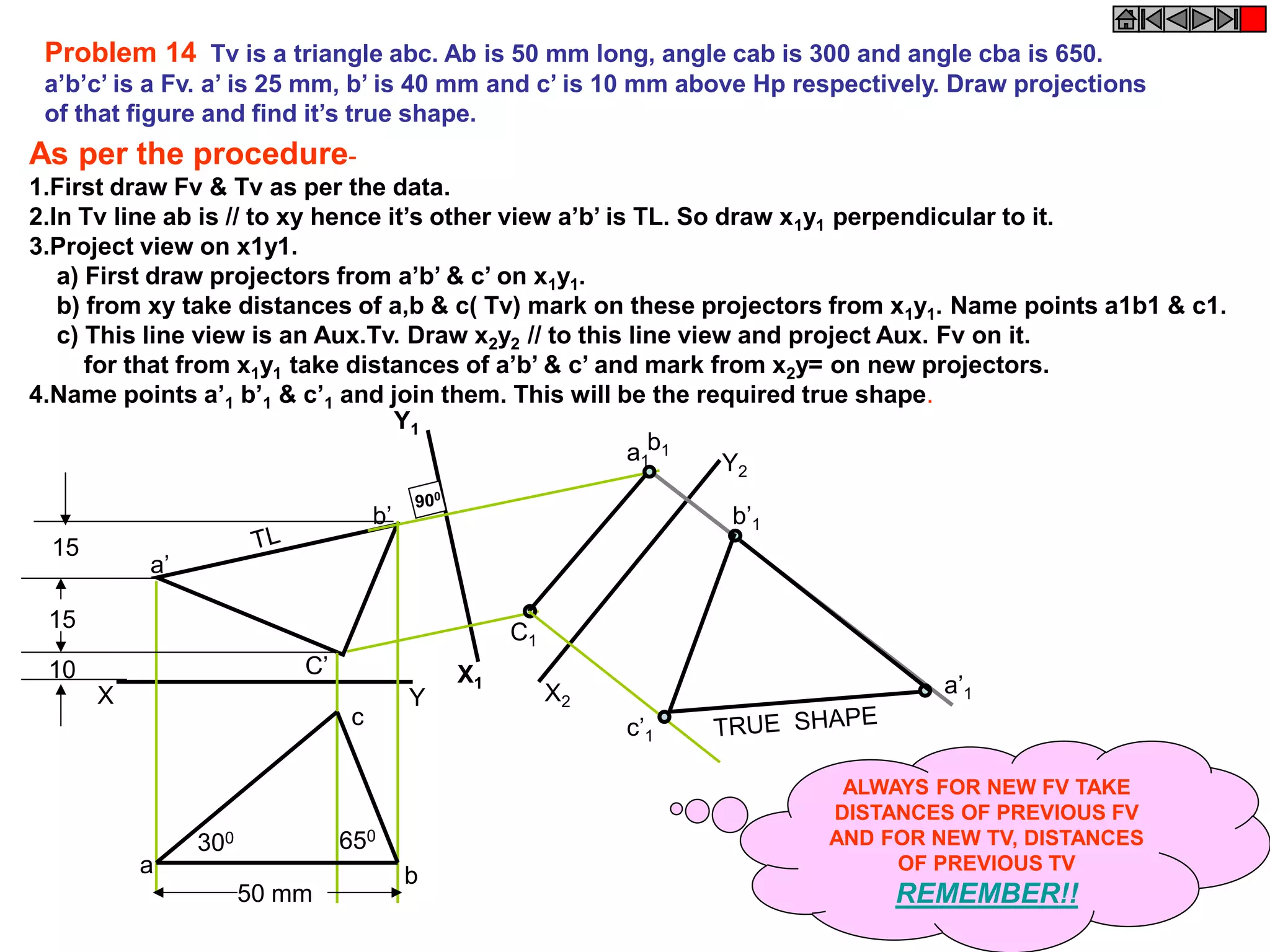 Projection of Plane-engineering drawing | PDF