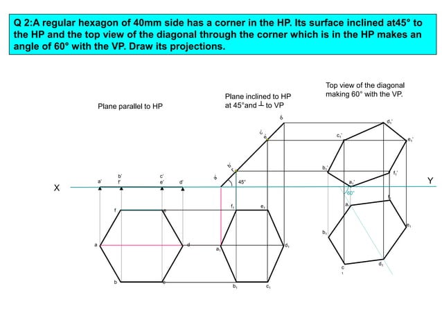 Projection of Plane-engineering drawing | PDF | 3-D Graphics | Computer ...